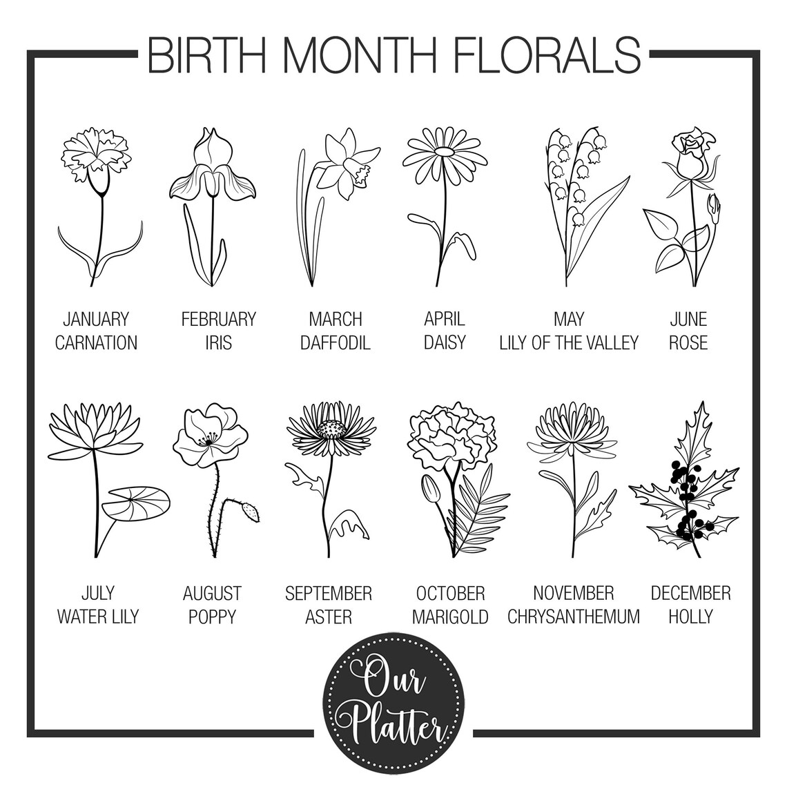 Birth Month Flower Family Custom Personalized Platter Our - Etsy