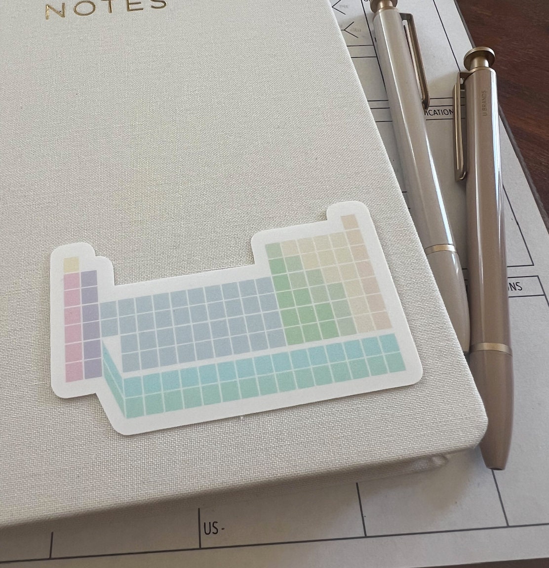 Pastel Periodic Table of Elements Medical Cut Vinyl Sticker Waterproof ...