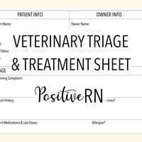 Vet Med Acronym Suffix Prefix Veterinary Cheat Sheet Vet Tech Notes ...
