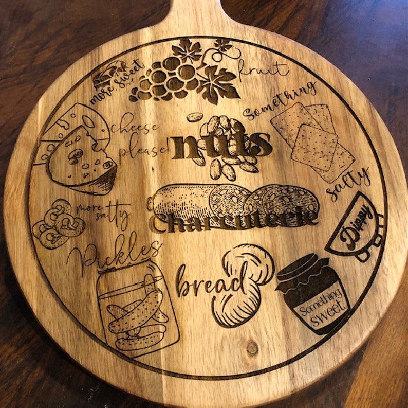 Round Charcuterie Map SVG - Etsy Canada