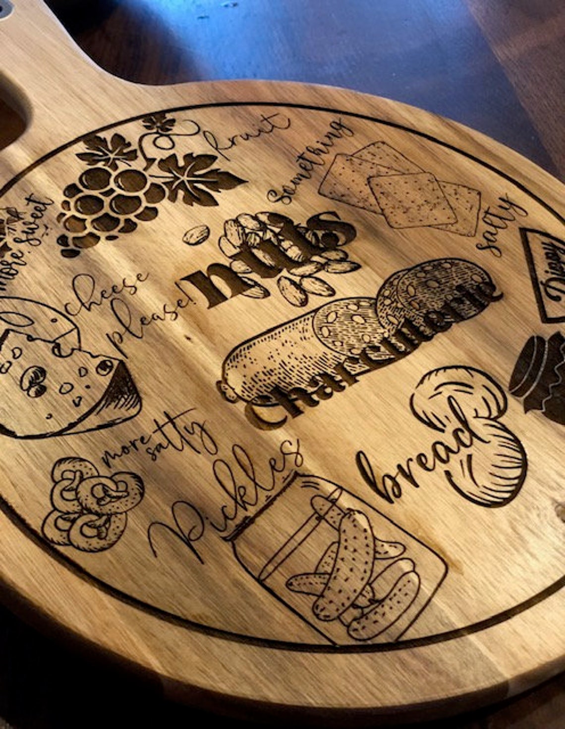 Round Charcuterie Map SVG - Etsy