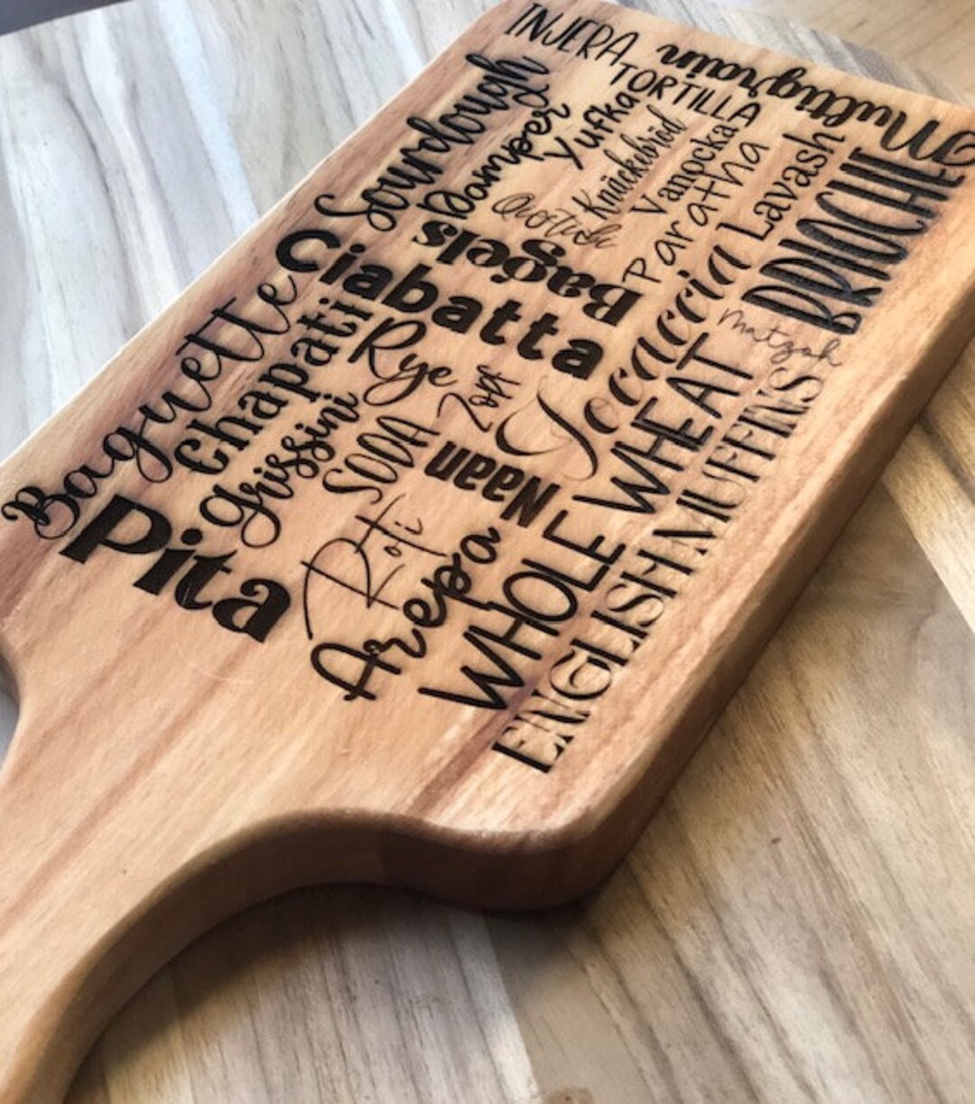 Breads Around the World SVG - Etsy