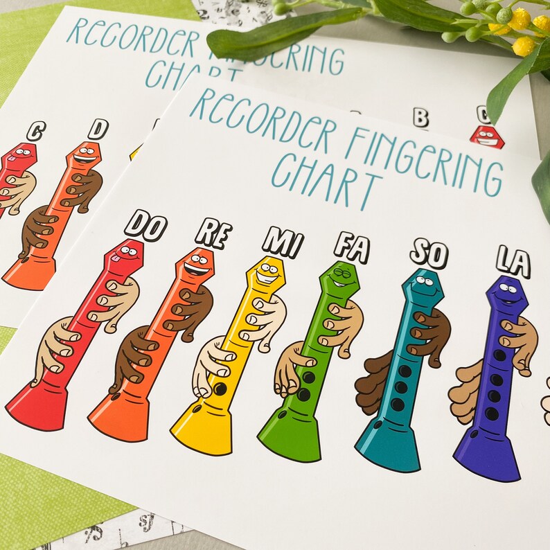 Recorder Fingerings Poster//piano Teacher//music Poster//music - Etsy