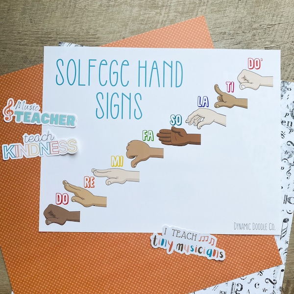 Solfege Hand Signs - Etsy