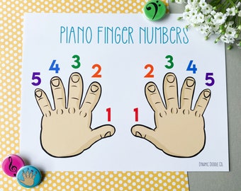 Piano Finger Numbers - Etsy