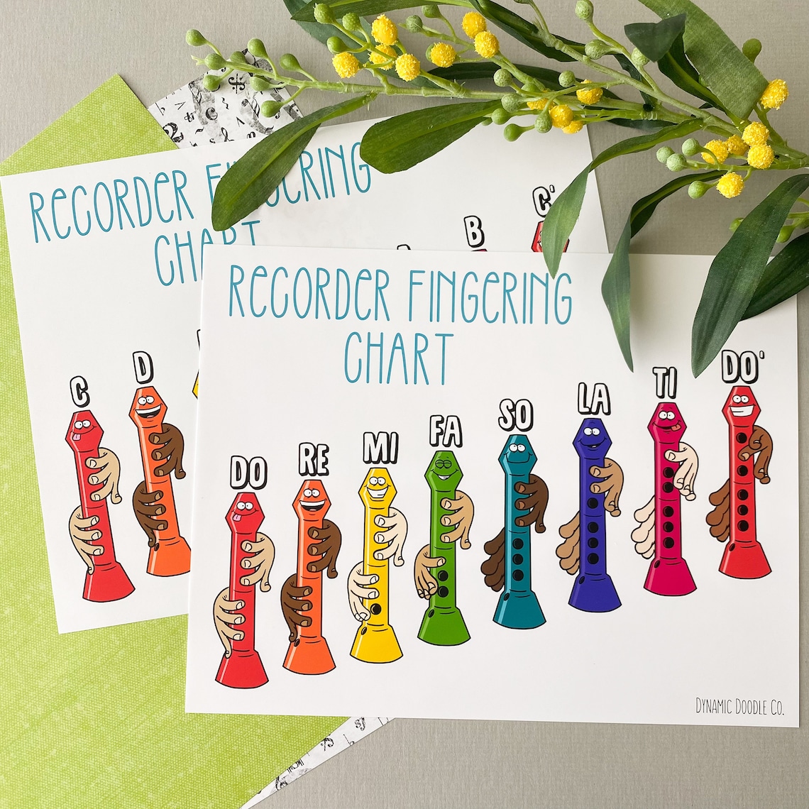 Recorder Fingerings Poster//piano Teacher//music Poster//music | Etsy