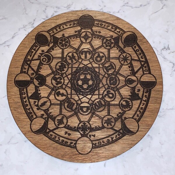 Astrology Chart Board - Etsy