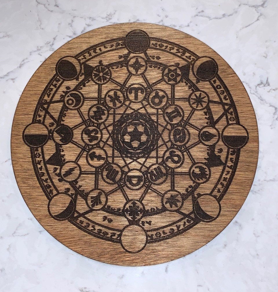 Home & Living Floor & Rugs Rugs Crystal Zodiac Chart Round Rug etna.com.pe