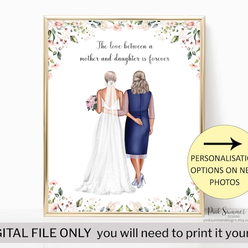 Custom Mother of the Bride Print Mom Wedding Gift Family - Etsy
