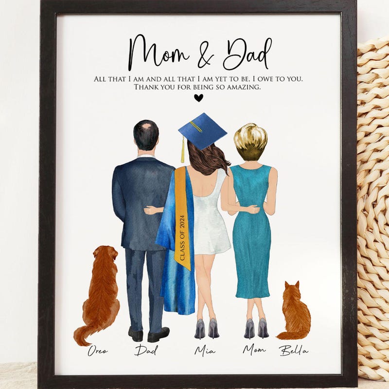 Christmas Gifts to Parents From Students - 60+ Gift Ideas for 2025