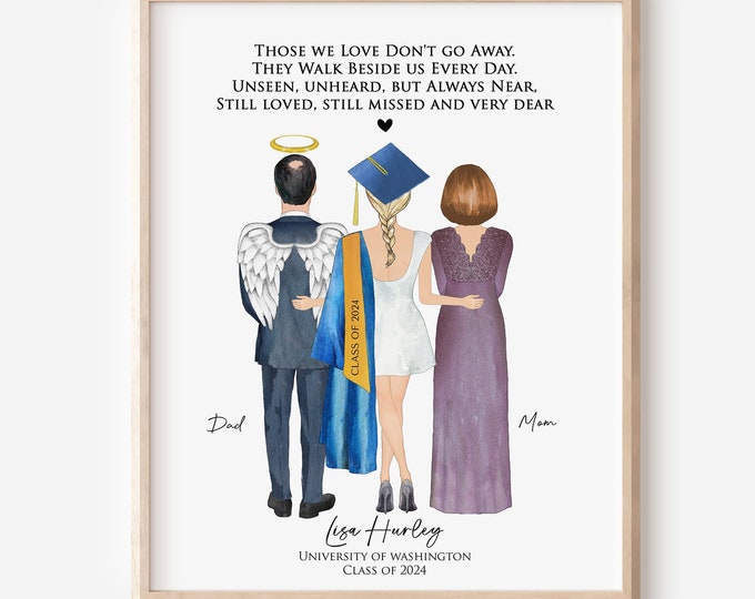 Personalized Graduation Memorial Gift, Custom Graduation Print, Family ...