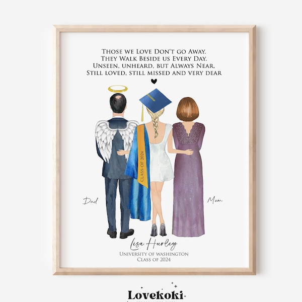 College Graduation - Etsy