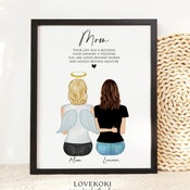 Letter From Heaven Print, to My Dearest Family, Funeral Poem, Missing ...
