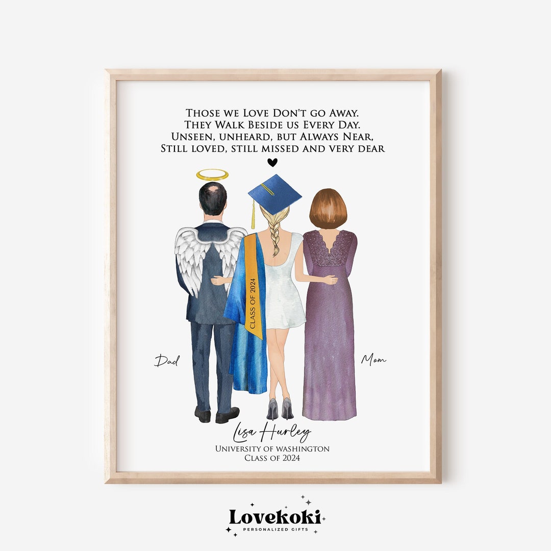 Custom Graduation Memorial Family Print, Personalized College ...