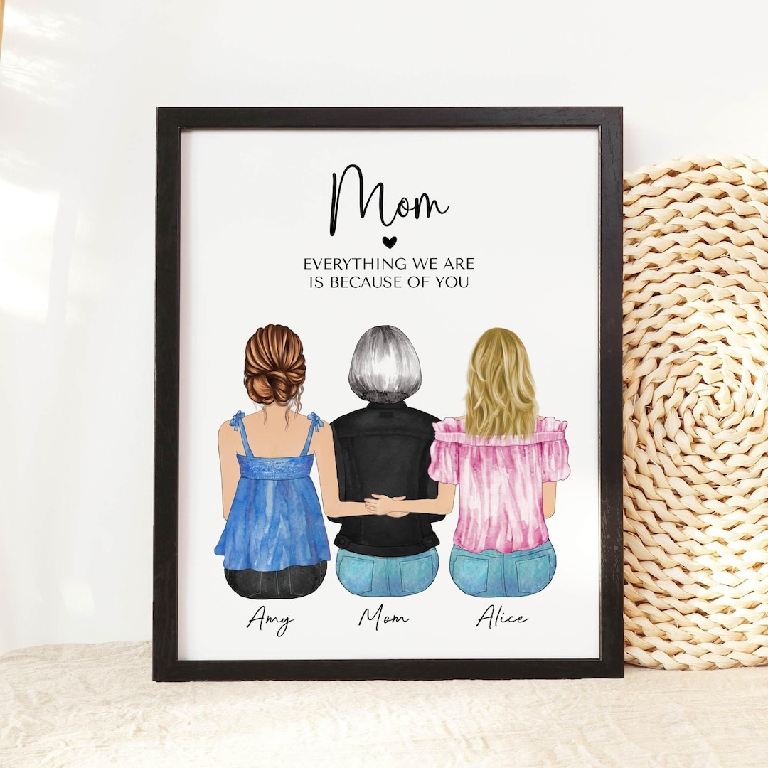 Personalized Gifts for Mom, Custom Christmas Gift, Mom Gifts From ...