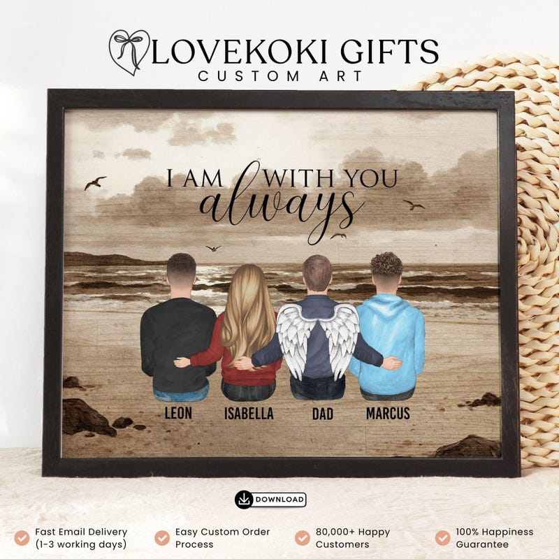 Always With You Portrait - Etsy