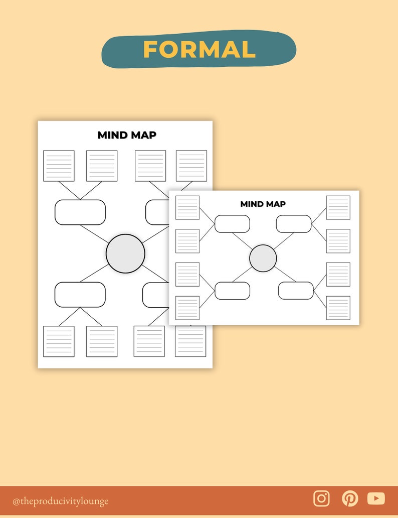 Mind Map Templates Mindmap Printable Planner, Mind Map Planning ...
