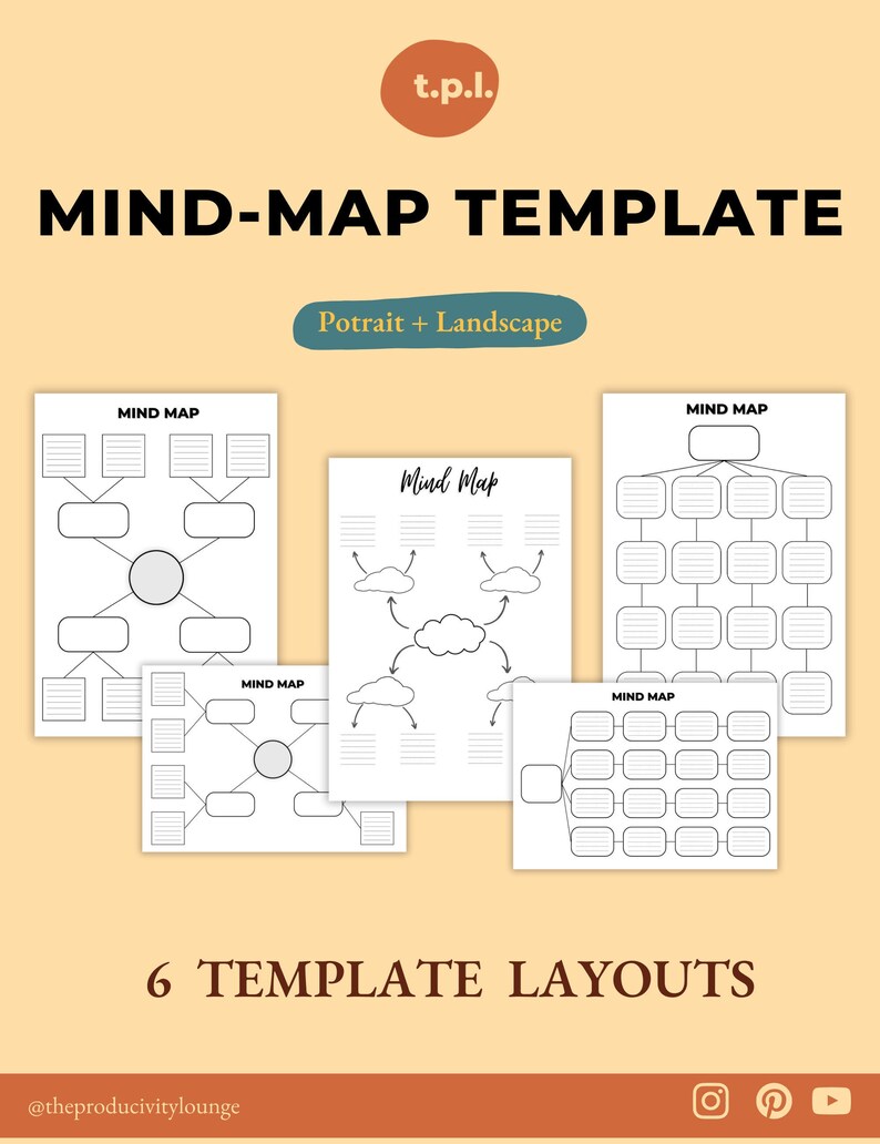 Mind Map Templates Mindmap Printable Planner, Mind Map Planning ...