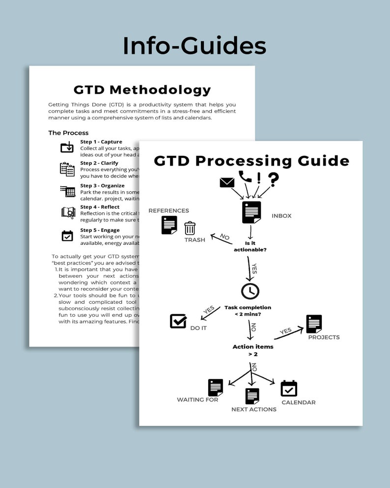 Getting Things Done GTD Printable Planner Editable pdf GTD | Etsy