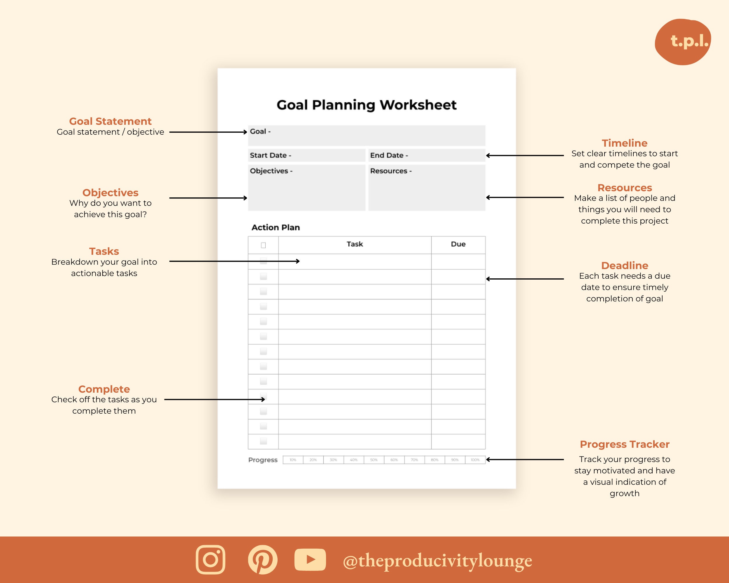 Goal Tracker Printable Planner Goal Setting Planner, Goal Progress ...