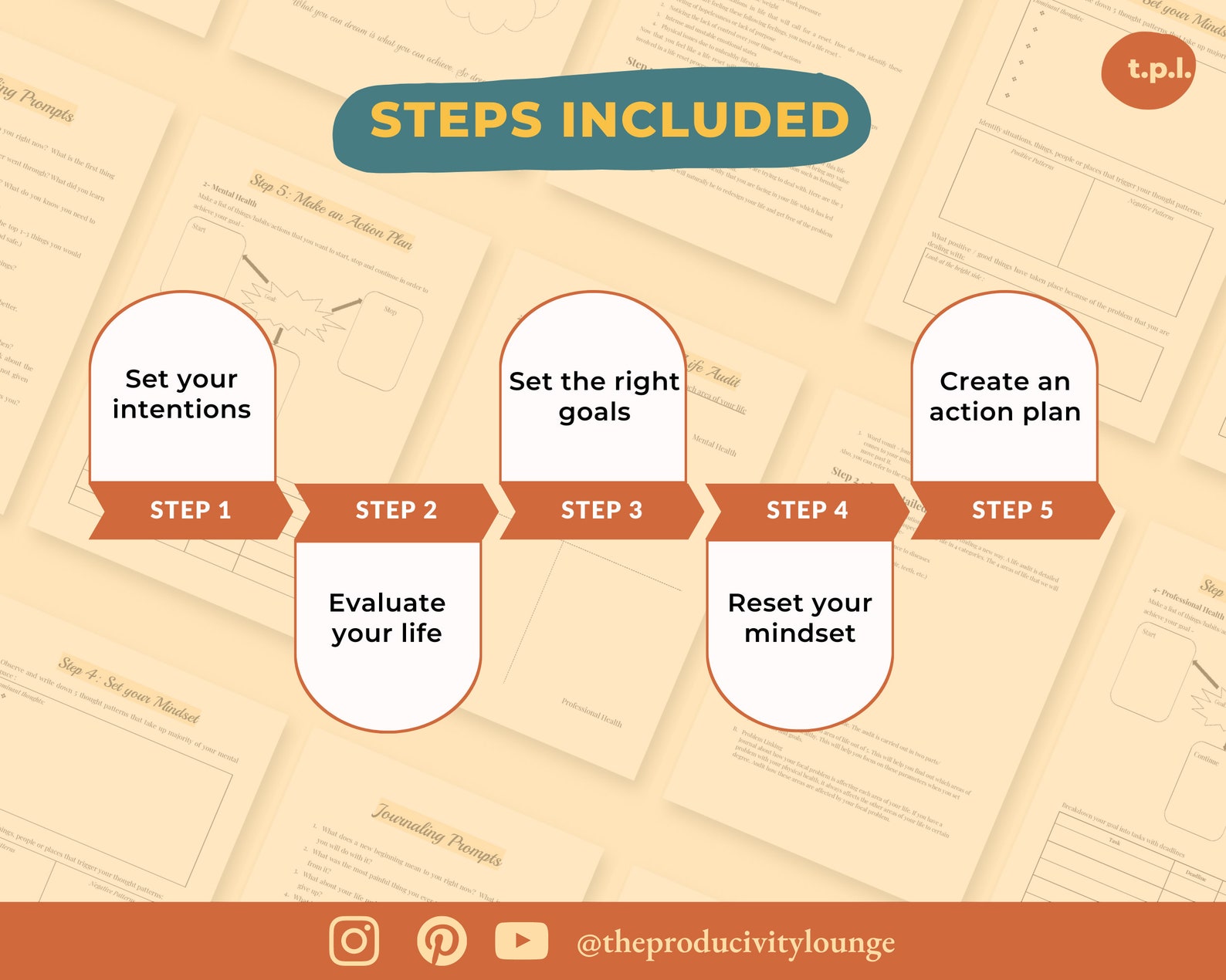 Life Reset Journal - Dream Life Printable Planner, Refresh Your Life ...