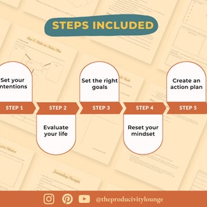 Life Reset Journal - Dream Life Printable Planner, Refresh Your Life ...
