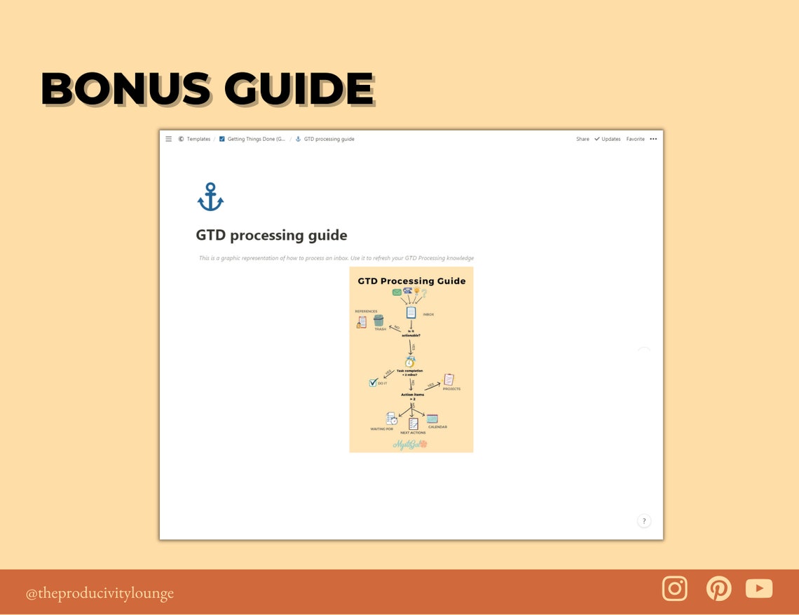 GTD Notion Template Getting Things Done GTD System GTD - Etsy