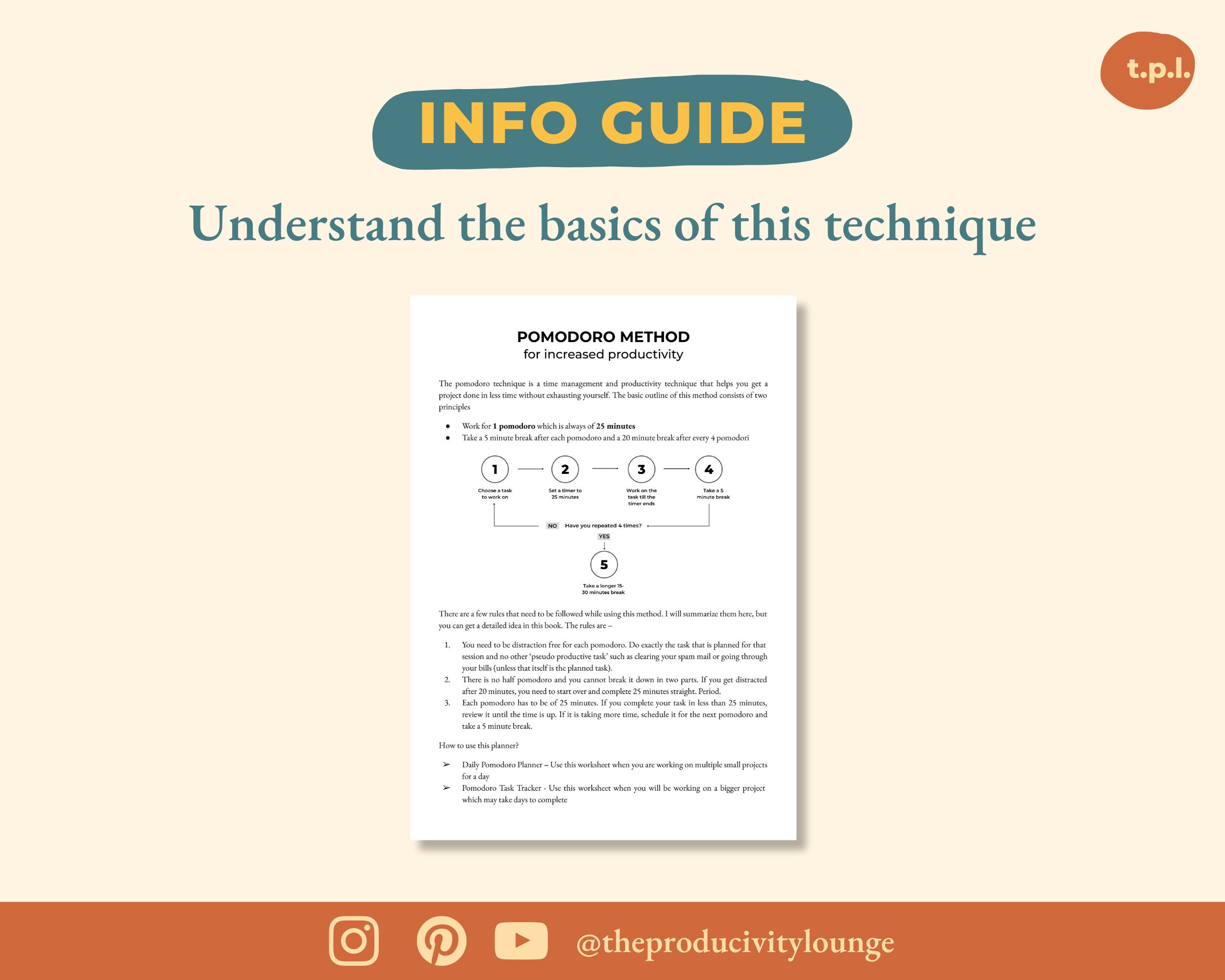 Pomodoro Tracker - Printable and Digital Planner, Time Management ...