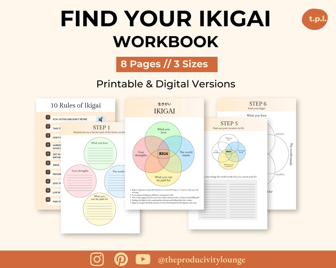 Ikigai Workbook Career Planning Workbook, Ikigai Worksheet Bundle, Find Your Ikigai Poster, Life ...
