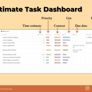 GTD Notion Template Getting Things Done GTD System GTD - Etsy