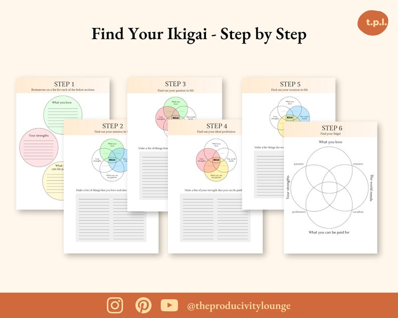Ikigai Workbook - Career Planning Workbook, Ikigai Worksheet Bundle, Find Your Ikigai Poster ...