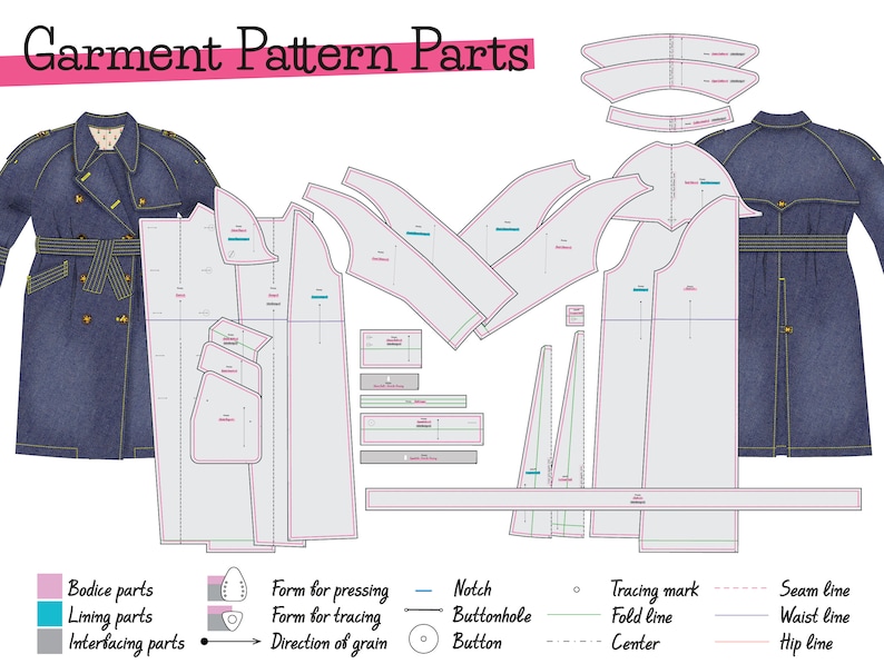 Trench Coat Sewing Pattern Penny, Projector Friendly PDF Sewing Pattern ...