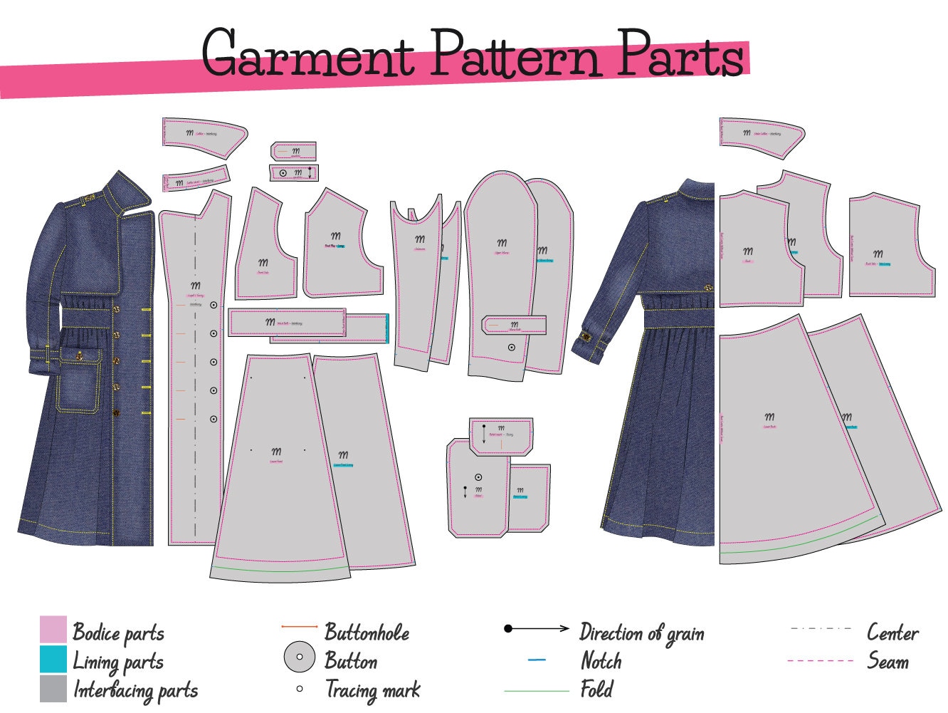Womens Trench Coat Trinity, PDF Sewing Pattern, Womens Coat Sewing ...