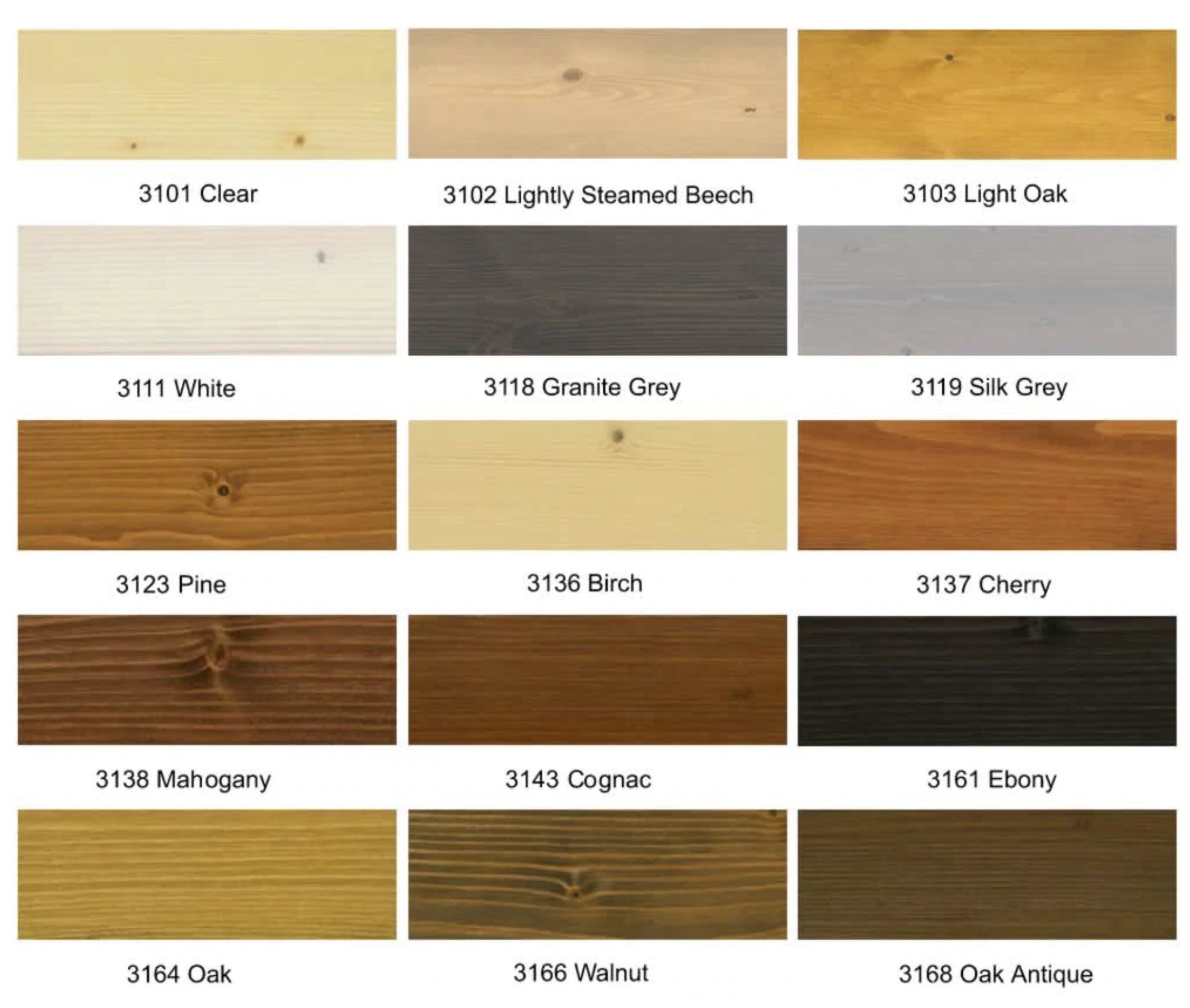 Medium Record Player Table on Castors Vinyl Record Storage - Etsy UK