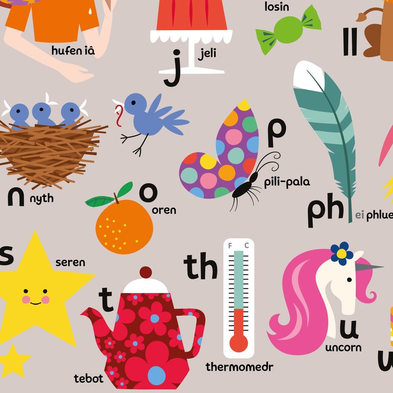 A2 Poster 'yr Wyddor' welsh Alphabet - Etsy UK