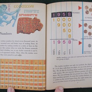 Mathematics, the Story of Numbers, Children's Book, 1958 Hardback ...