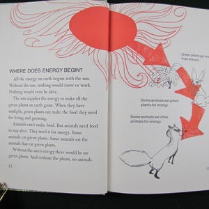 Why Things Work A Book About Energy // 1972 Hardback // Children's ...