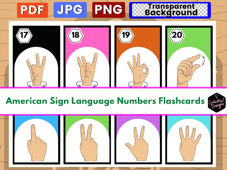 American Sign Language ASL Numbers Flash Cards •printable Poster Chart ...