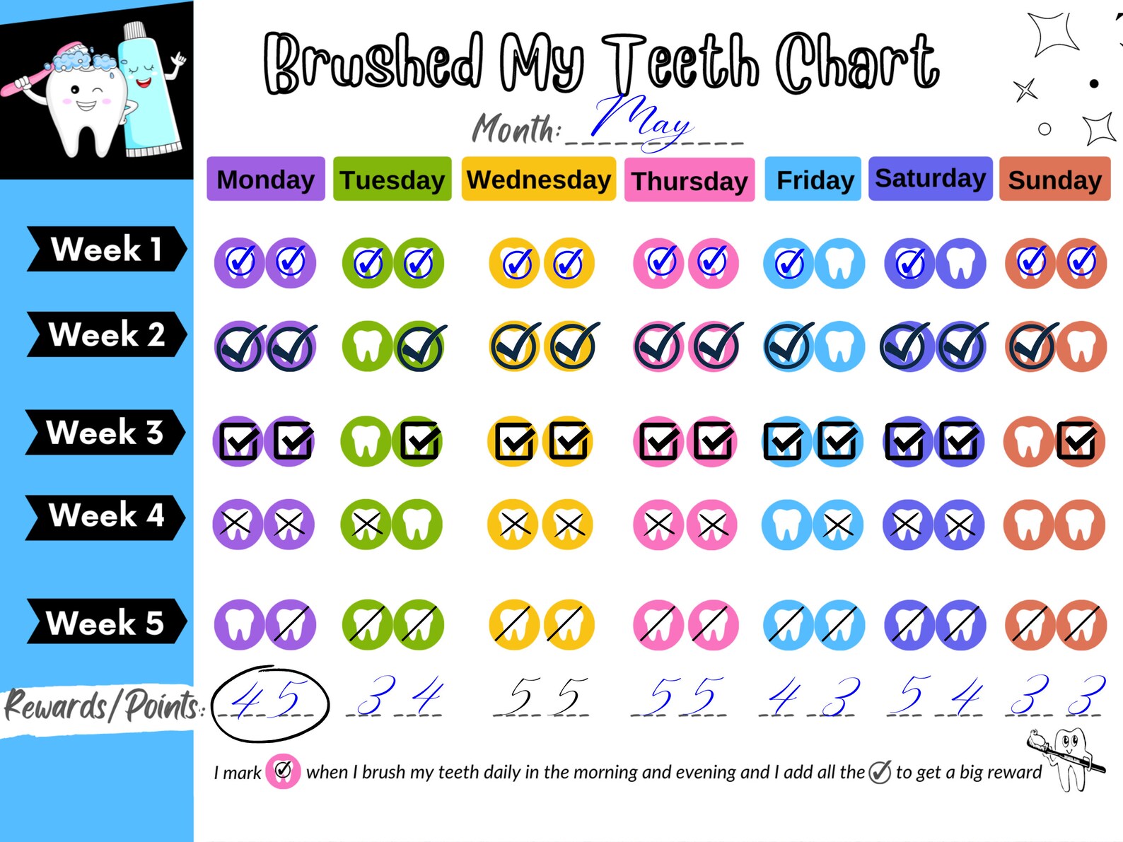 Teeth Brushing Chart Printable PDF,PNG,SVG for Toddlers, Preschoolers ...