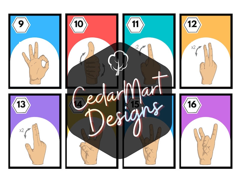 American Sign Language ASL Numbers Flash Cards printable Poster Chart ...