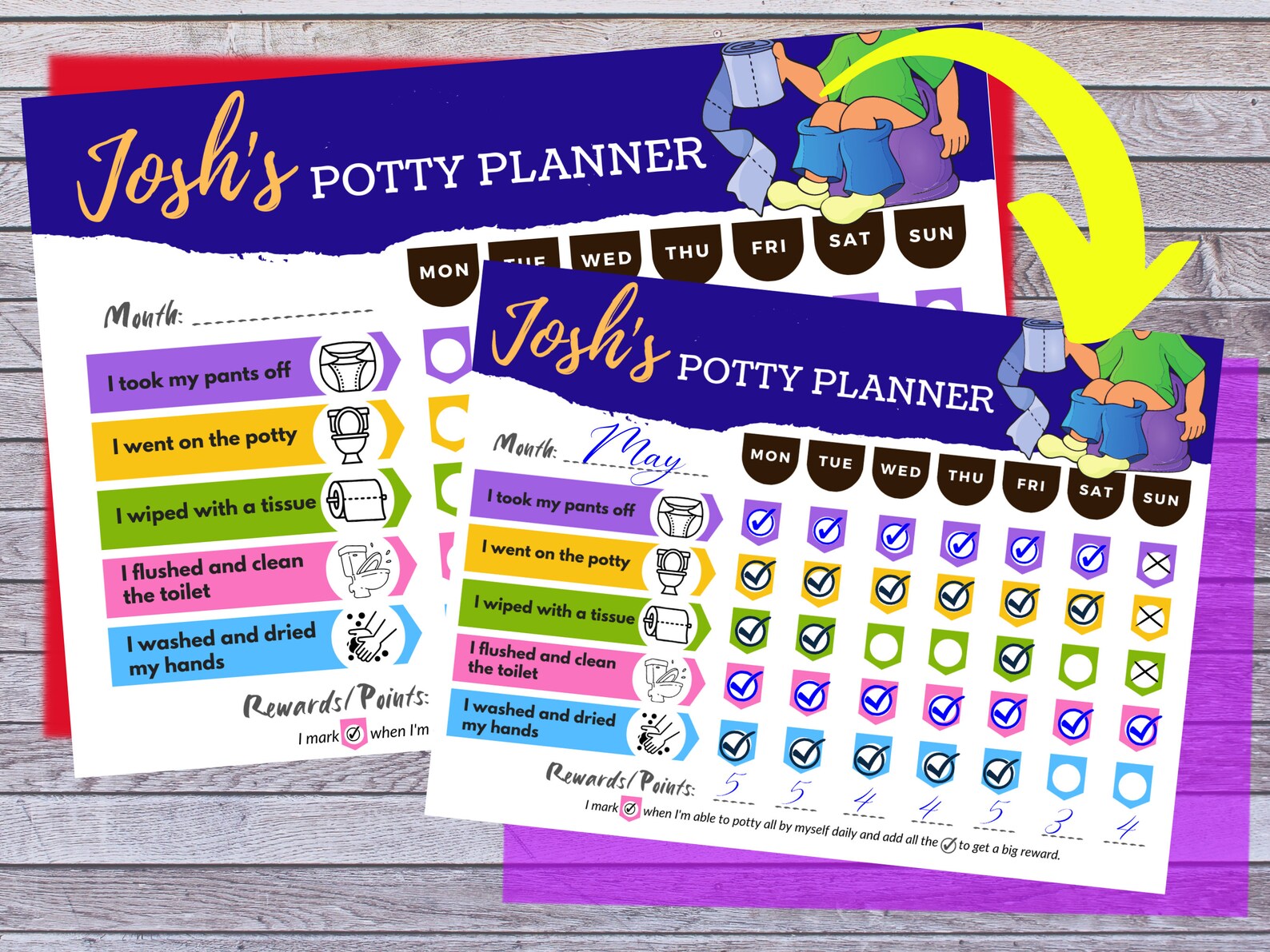Potty Planner Printable Pdf,svg,png•toilet Training Reward Chart Poster ...