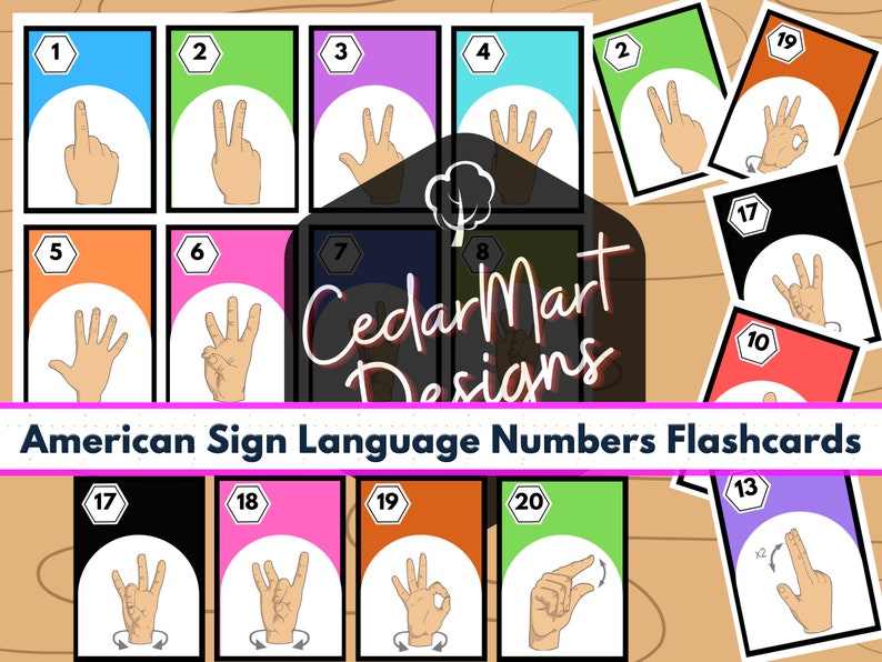 American Sign Language ASL Numbers Flash Cards •printable Poster Chart ...