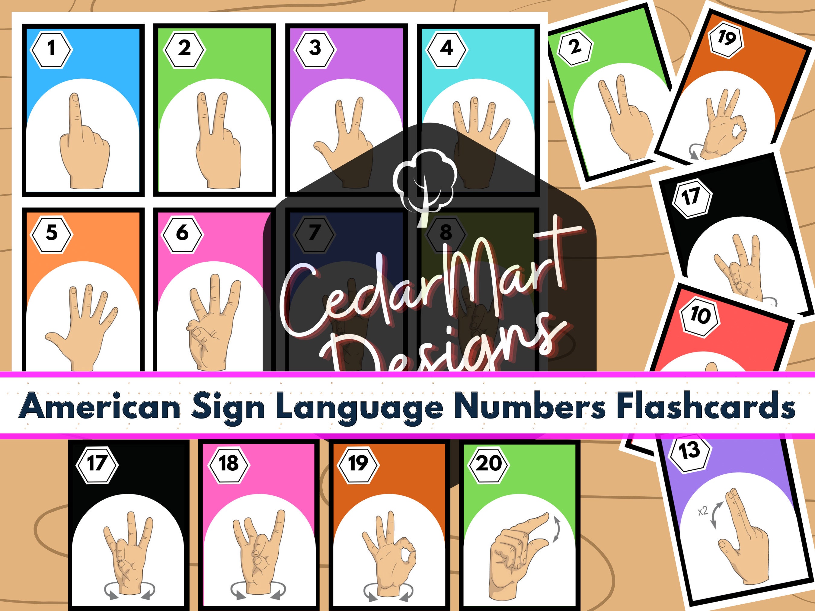 American Sign Language ASL Numbers Flash Cards •printable Poster Chart ...