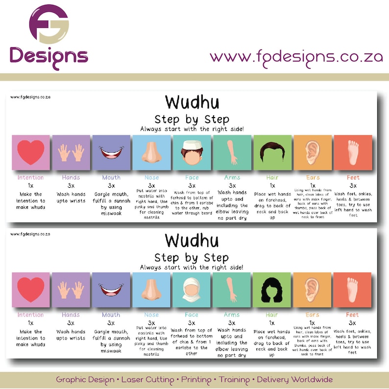 Wudhu Chart Printable - Etsy