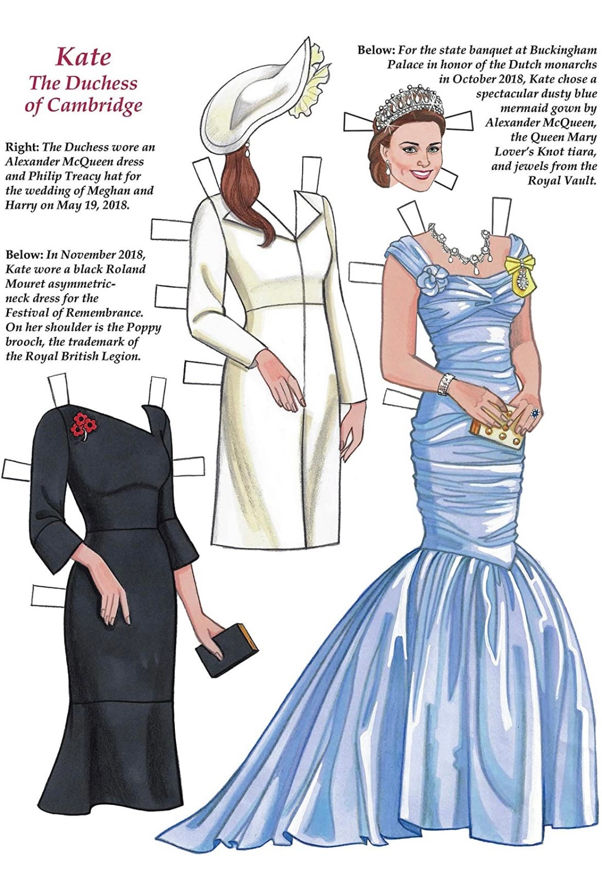 Kate and Meghan Paper Dolls - Etsy