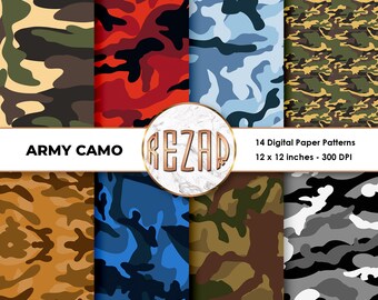 Watermelon Digital Paper Pattern Commercial Use Scrapbook - Etsy