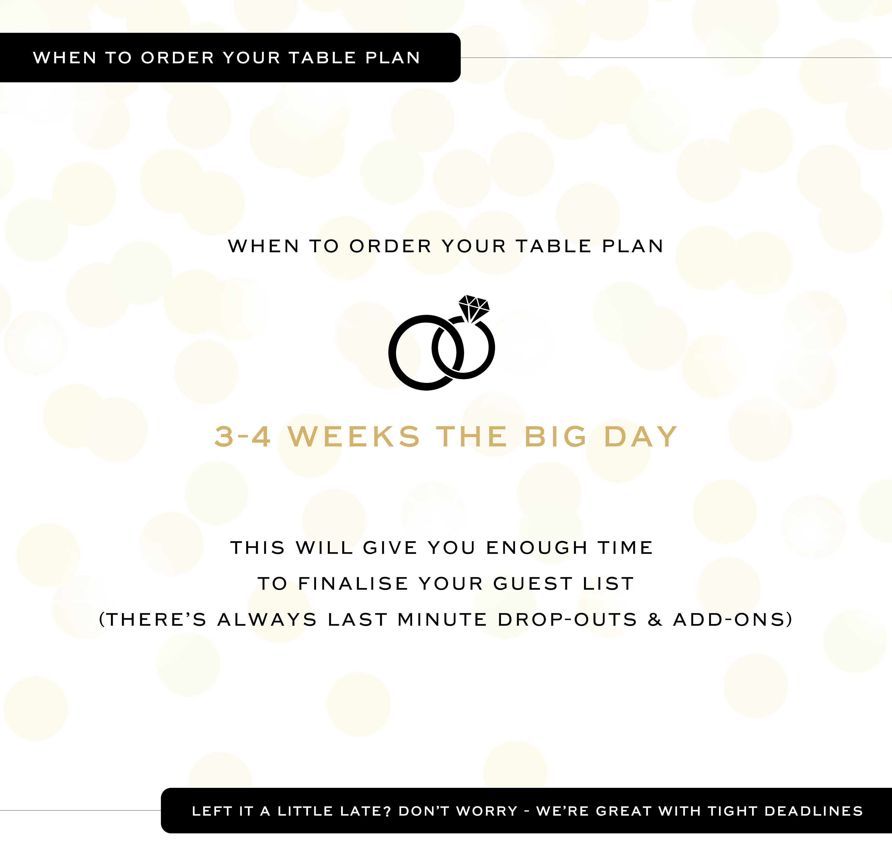 Spring Table Plan Wedding Seating Chart Seating Plan Table - Etsy UK