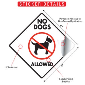 No Dogs Allowed Yard Sign - Exterior Rust Free Aluminum Sign or Vinyl ...