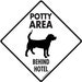 Potty Area Sign All Pets Must Be on A Leash Clean After Pet Yard ...