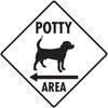 Potty Area Sign Dog Relief Area Yard Exterior Rust Free Aluminum Sign ...